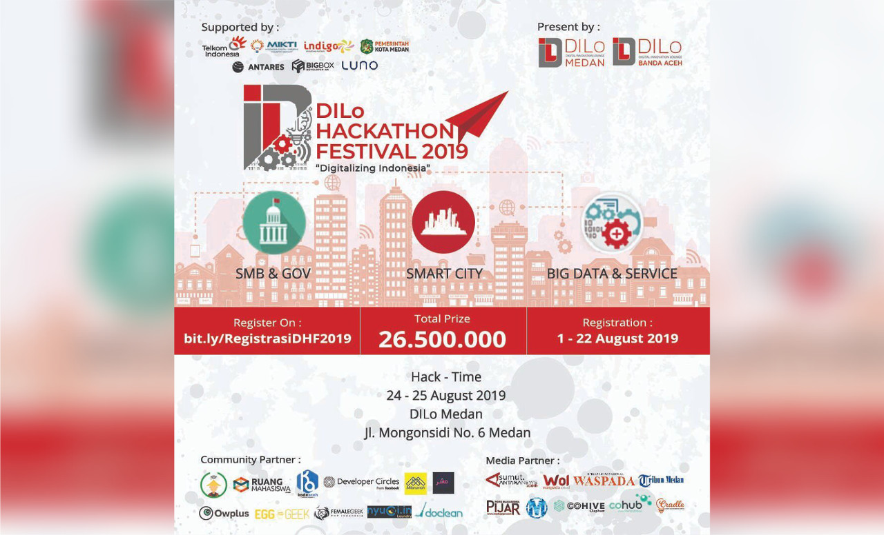 DILo Hackathon Festival 2019 : Digitalizing Indonesia | Pak Tani Digital